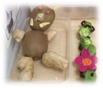 World Book Week: Fruit and Vegetable Book Character Competition ...